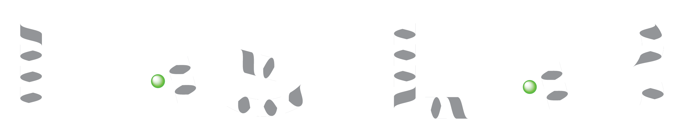 Das Lab
